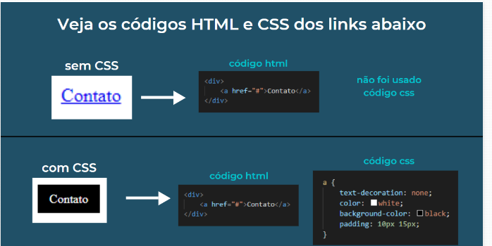 Aula 1 - JavaScript, Node.js e React.js
